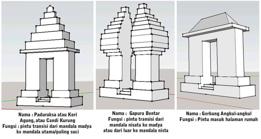 Pengertian, Fungsi, Struktur, dan Hiasan Candi – Idsejarah